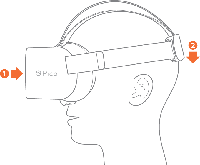 Putting on the headset – VR for Healthy Seniors